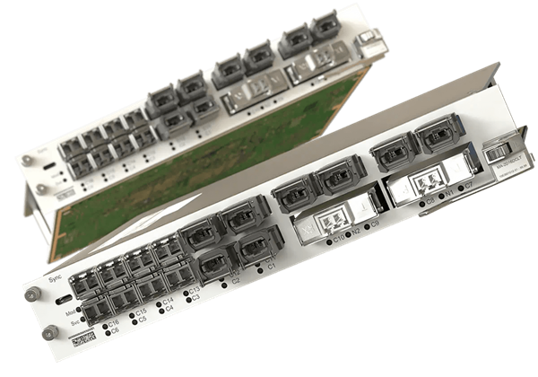 What is Fibre Channel?