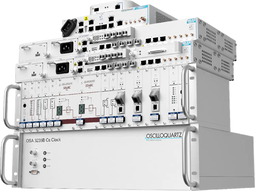 Adtran solutions
