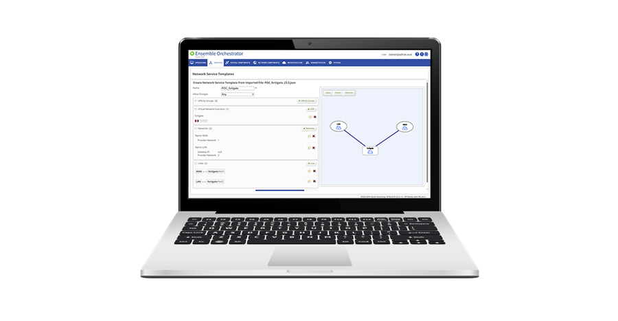 Ensemble Cloudlet single node