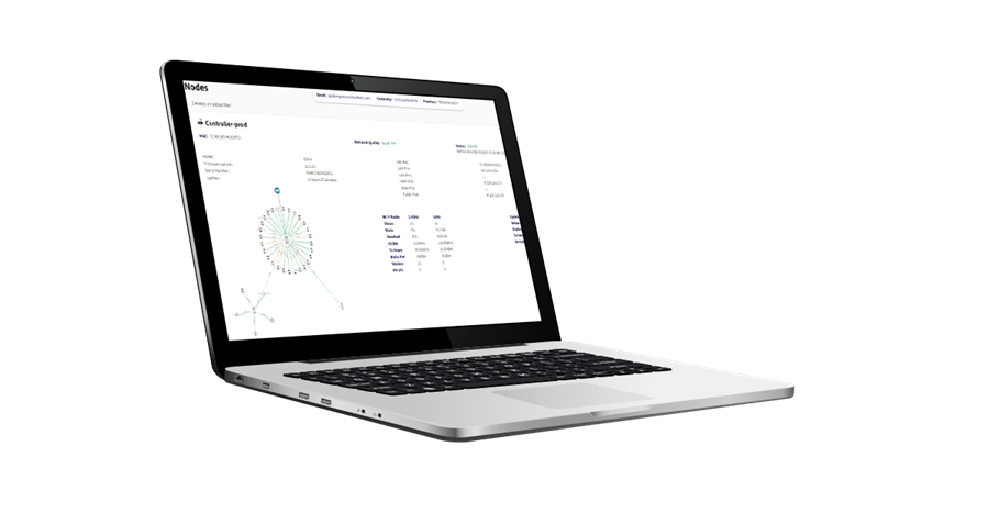 Intellifi® MeshView