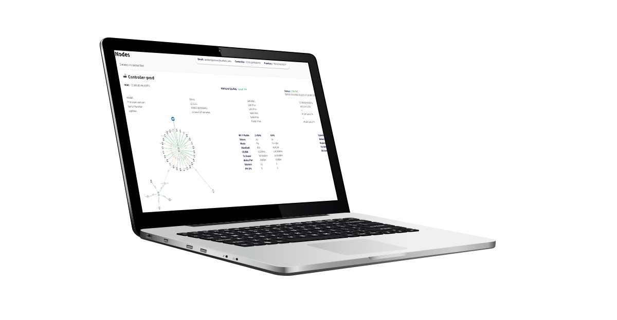 Intellifi® MeshView