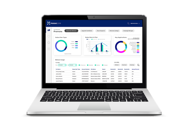 Mosaic One Promote