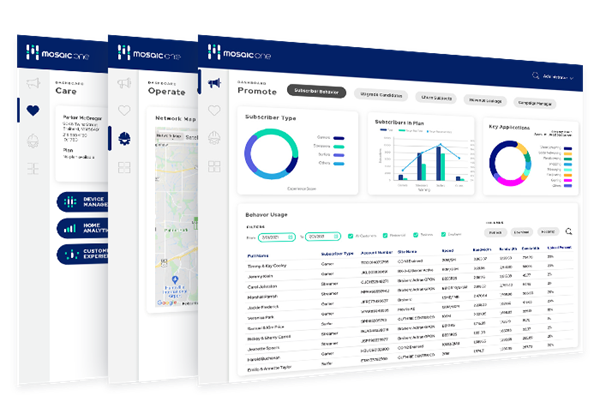 Network and subscriber insights