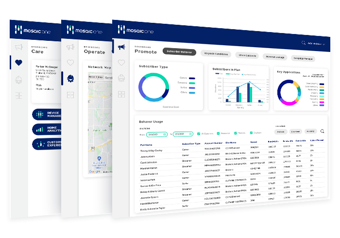 Network management and automation